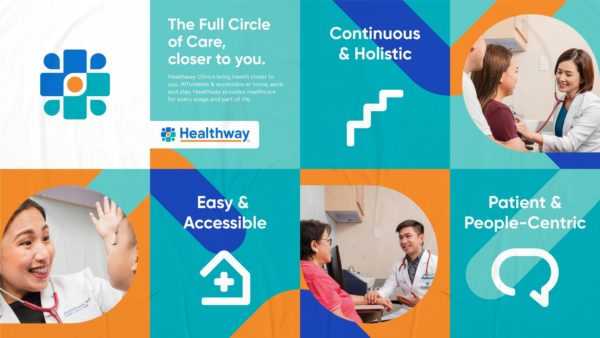 Healthway Brand Identity | Serious Studio