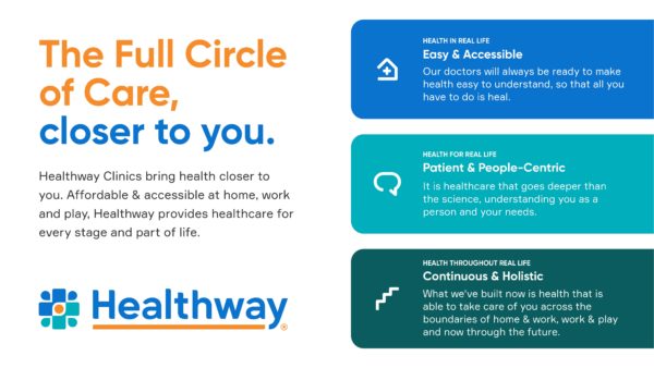 Healthway Brand Identity | Serious Studio